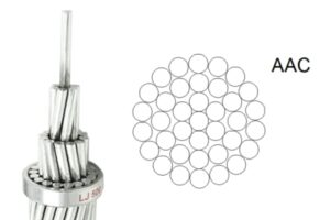 What is the difference between ACSR, AAC and AAAC?