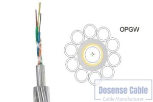What is OPGW Cable？