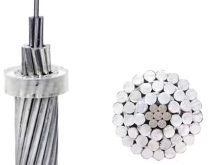 ¿Cuál es la diferencia entre el ACSR y ACCC? ¿Sus ventajas?