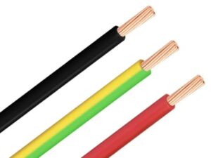 Types of copper cable |Copper wire
