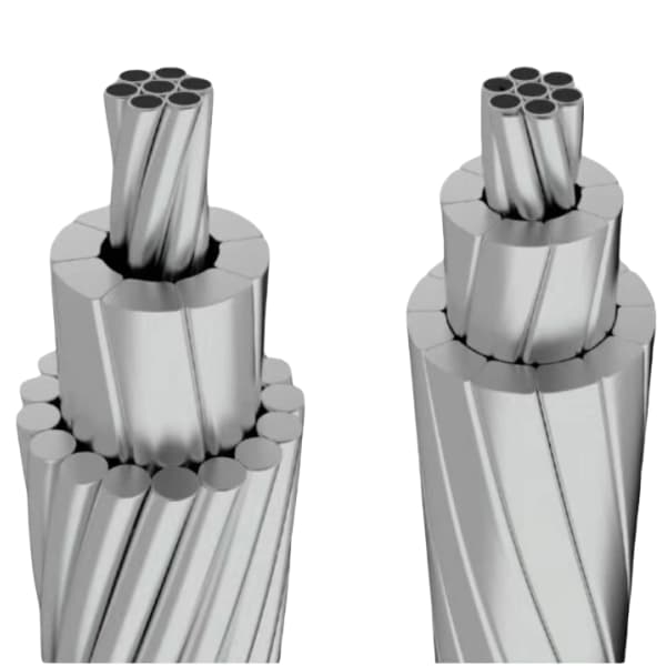 INVAR Conductor – Cable Manufacturer